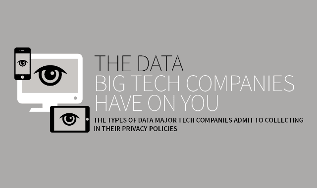 The Data the Big Tech Companies Have On You #Infographic - Visualistan
