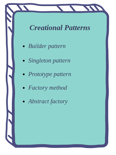 Creational Design Pattern Java Tutorials creational-design-pattern-java-tutorials
