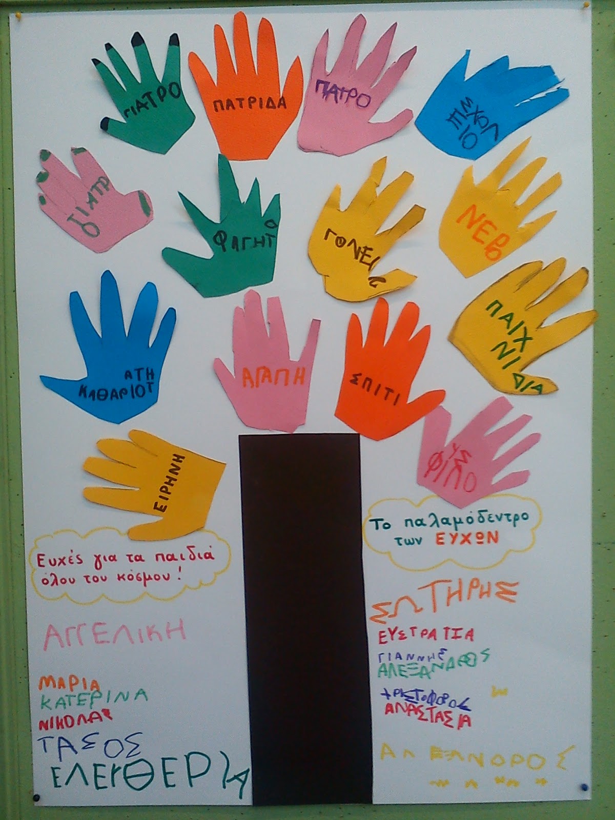 Kindergarten Today: ΤΑ ΔΙΚΑΙΩΜΑΤΑ ΤΩΝ ΠΑΙΔΙΩΝ (children day activities)