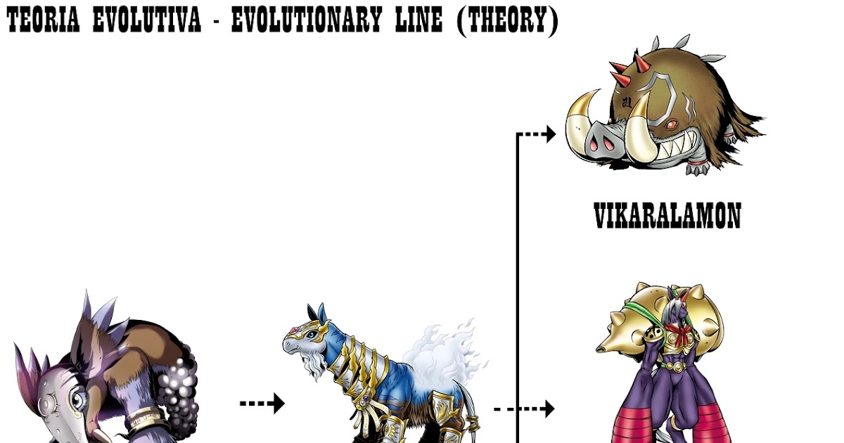 [lLinha Evolutiva] Baluchimon (Teoria) ~ MEU×DIGIMON