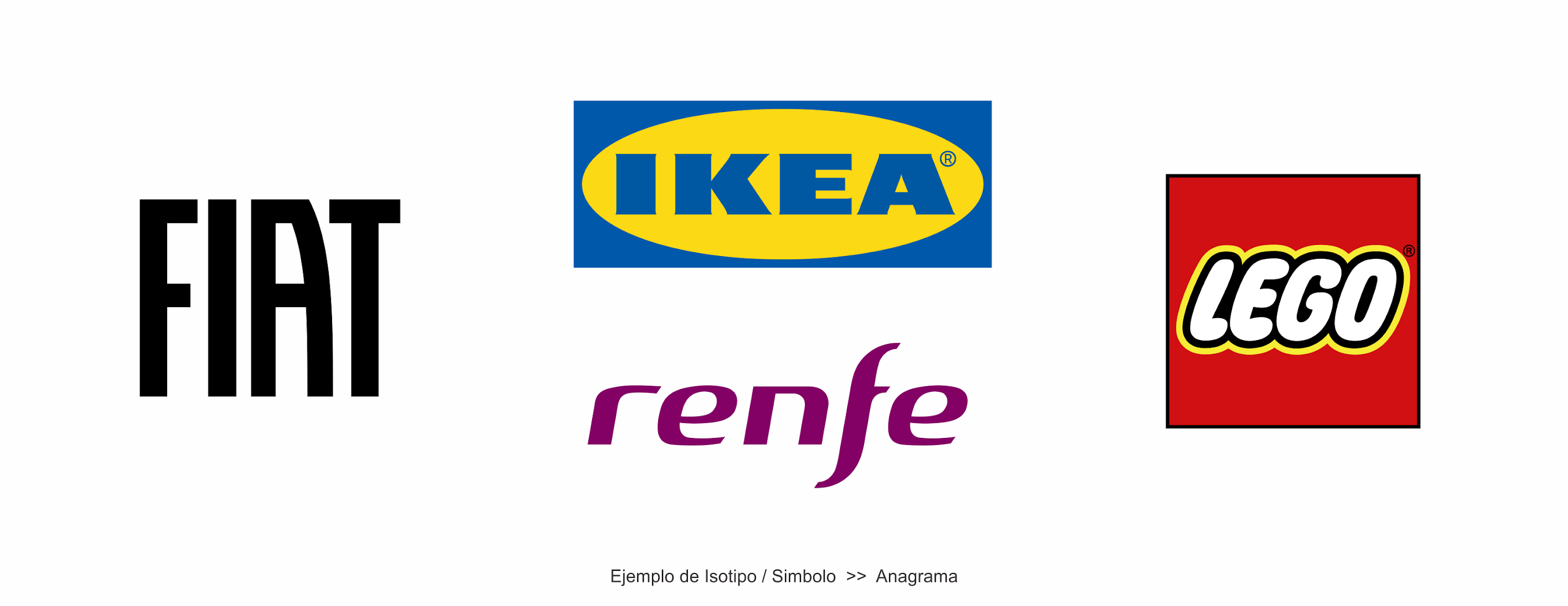 ⇨ Logos, tipos, diferencias y ¿cuál necesito? 🥇 - Etnia Digital