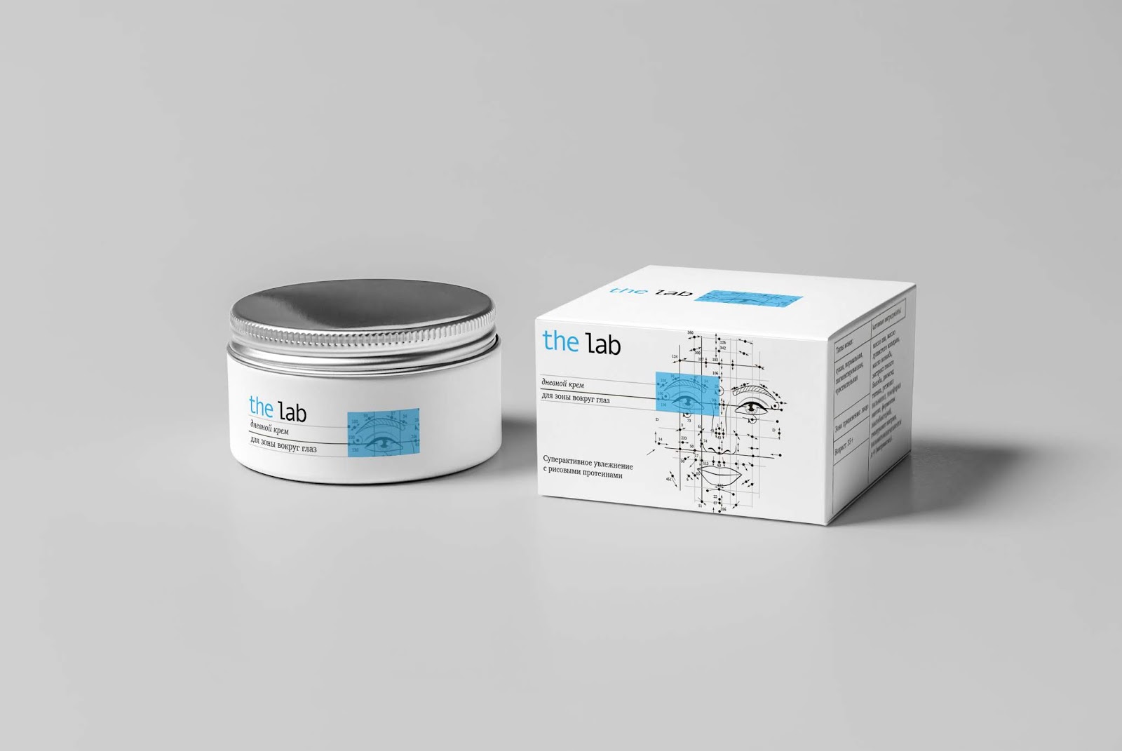 the lab – Packaging Of The World