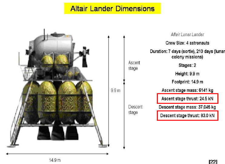 Contour Crafting printing structures on the moon | NextBigFuture.com