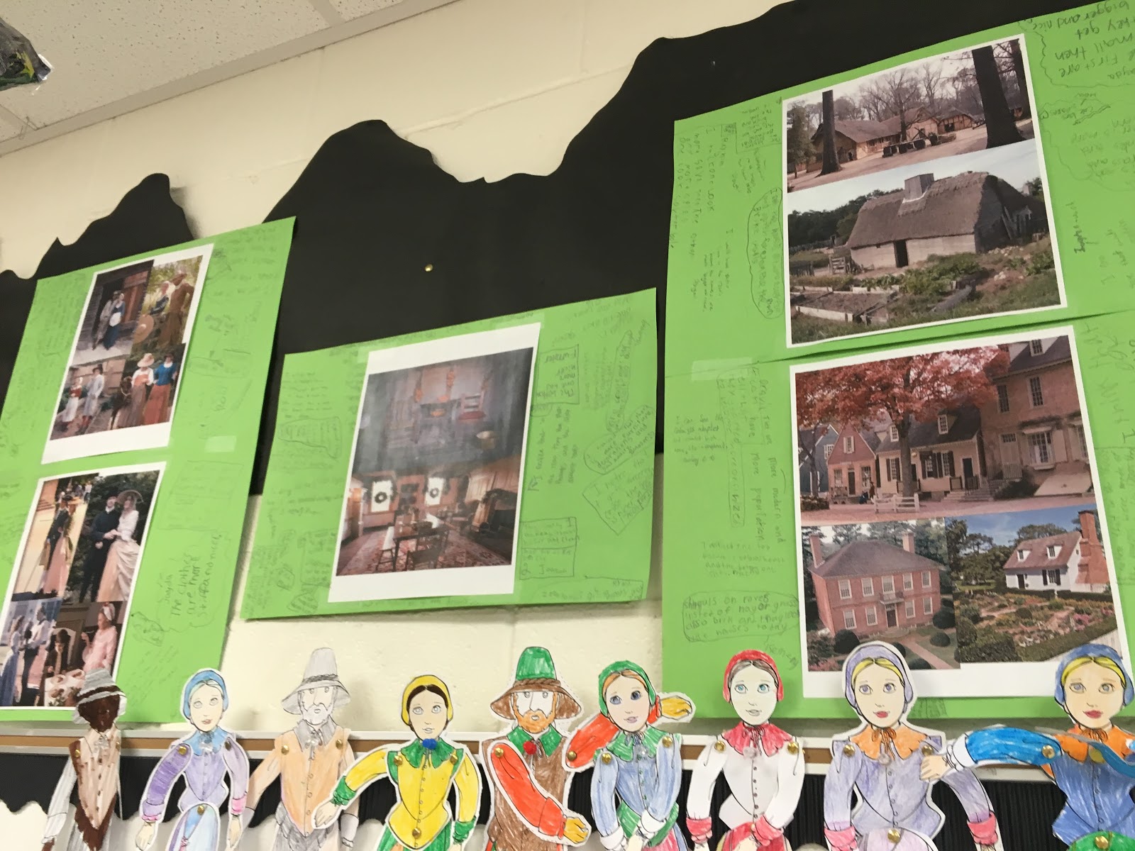 the ART of learning: Introducing Colonial America