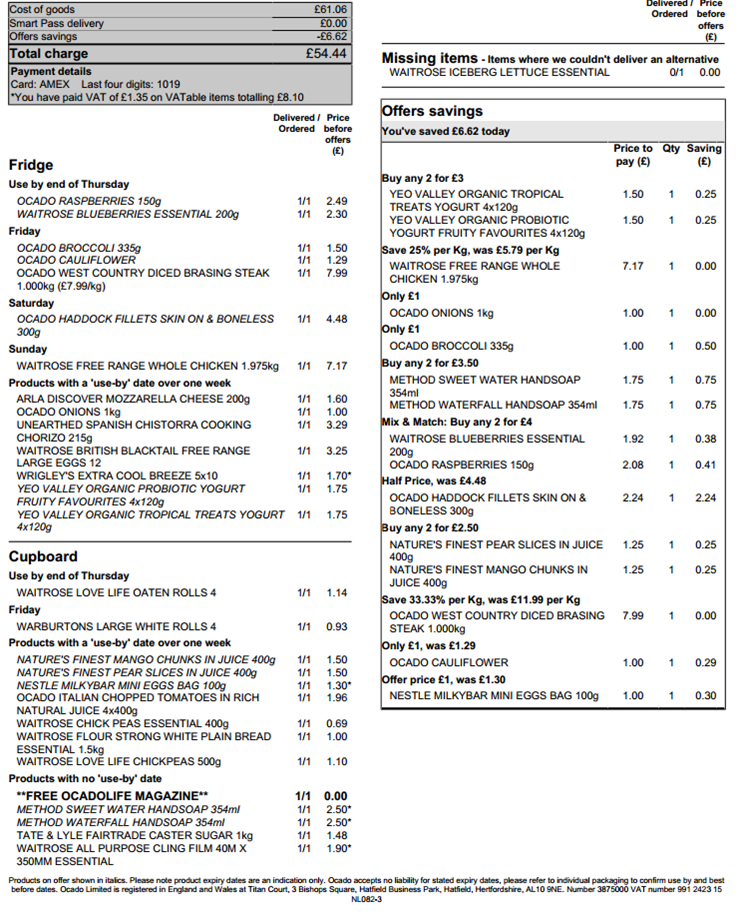 Feasts and Frustrations