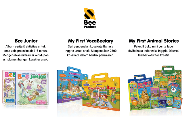 Produk Pustaka Lebah - Pustaka Lebah dan Lembaga Manajemen Formasi