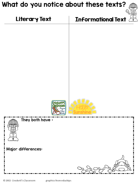 Hello Sunshine: 5 Tips for using Informational Text