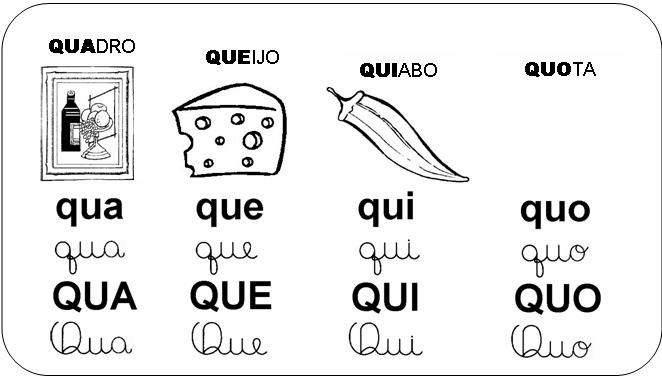 Nosso Espaço da Educação: Atividades - QUA QUE QUI QUO