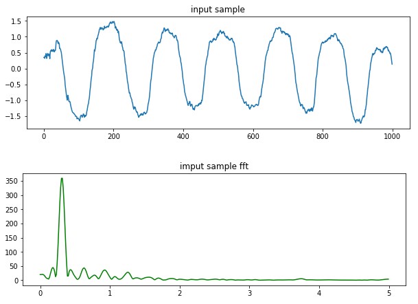 바로 프로젝트 적용 가능한 FIR Filter (low/high/band pass filter )를 c나 python으로 만들기