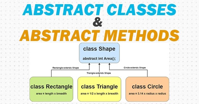 II B.Tech II Sem CSE Java Lab Exercise - 5c (Inheritance)