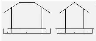 Konstruksi Atap (Kontruksi Atap)