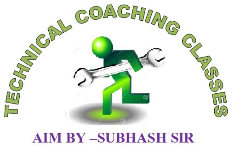 TECHNICAL COACHING CLASSES