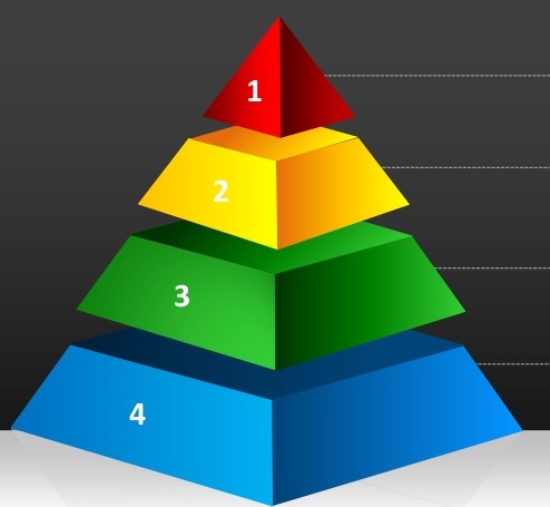 V.M with chihi. : WAYS TO DISPLAY YOUR PRODUCTS
