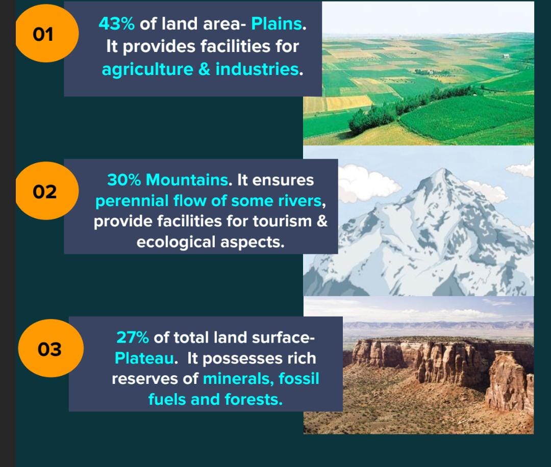 SOIL AND IT'S MAJOR CLASSIFICATION:CLASS 10 SST PART-2(R&D)