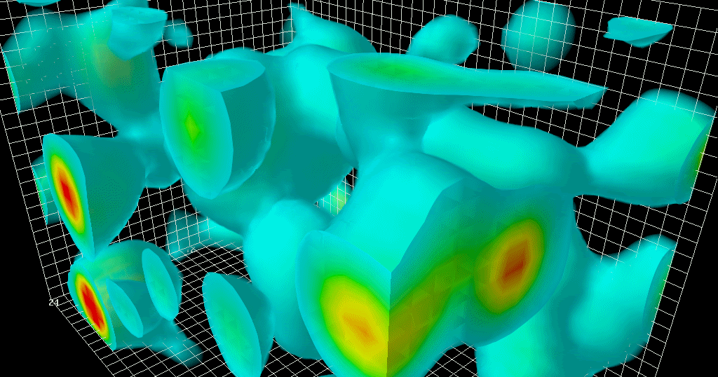 Reflections Of The Void: [Links of the Day] 30/04/2020 : Time Series on MxNet, Intuitive Linear ...