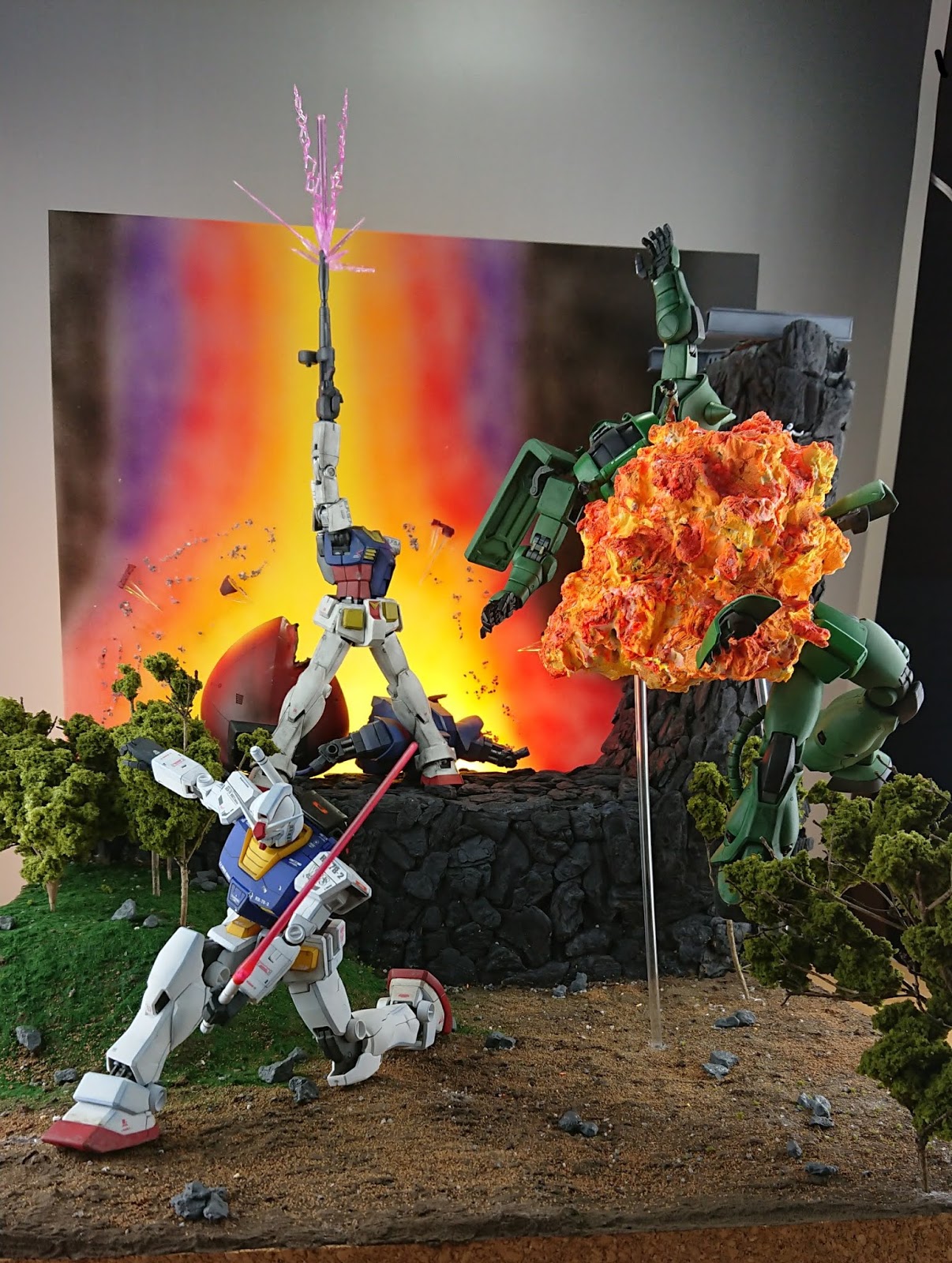 GunPla Builders World Cup [GBWC] 2018 Representatives