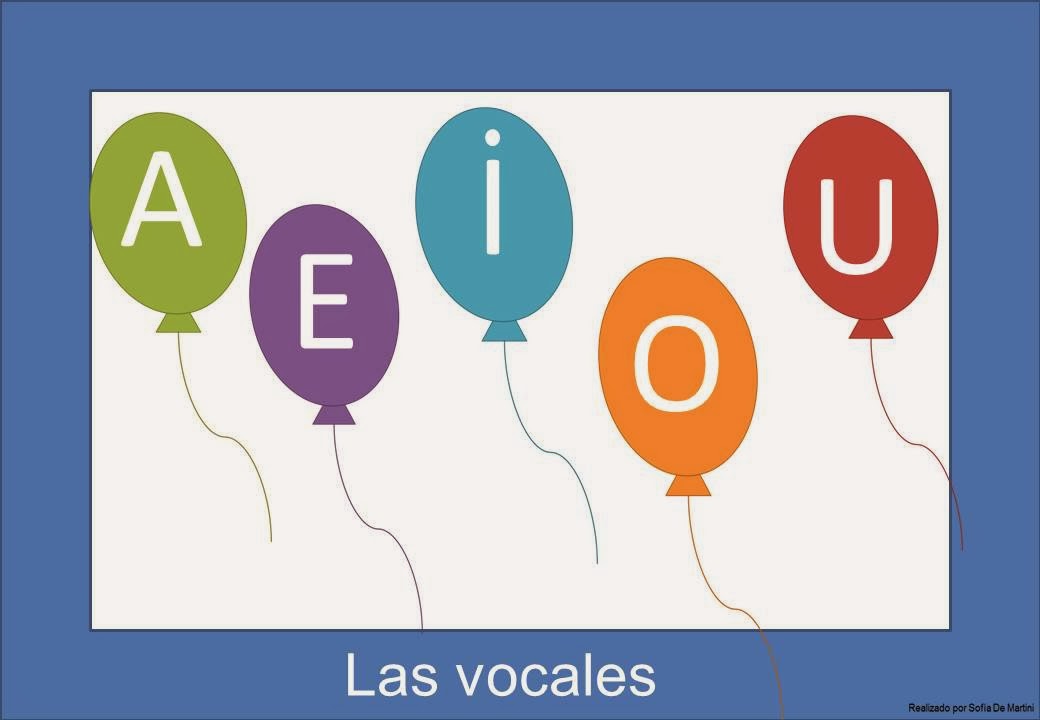 Planeta Juegos: La vocales: Carteles para decorar el aula.