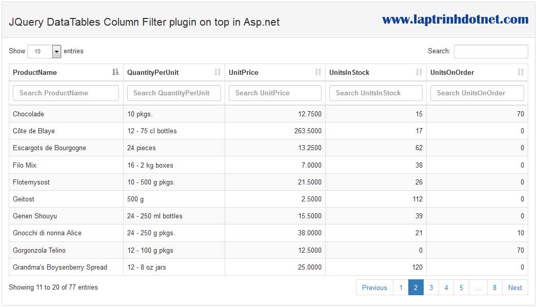 Jquery Datatables Column Filter Plugin On Top In Lập Trình đốt Nét