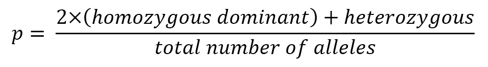 Hardy-Weinberg Quiz: Calculating allele frequencies