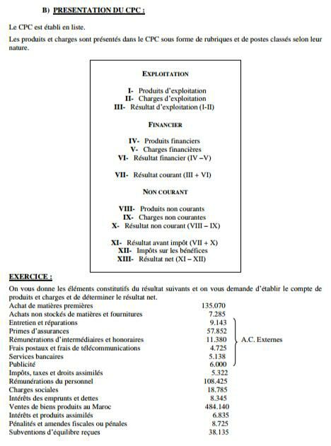eco4study: CPC (petit cours + 2 exercices corrigés)