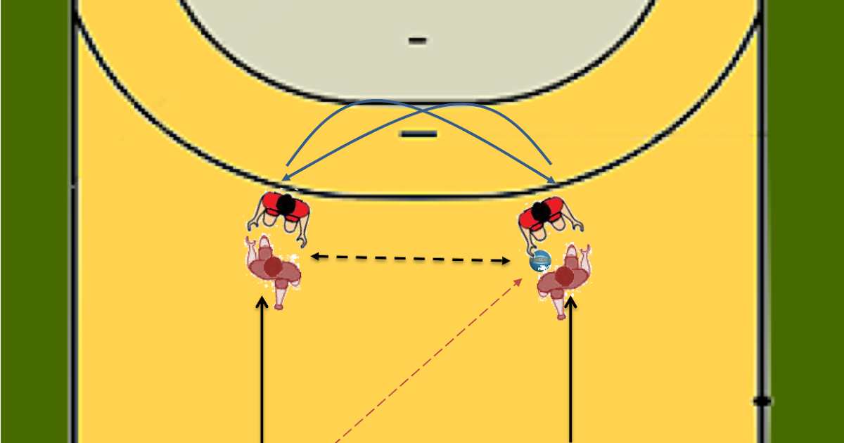 Livro de Exercícios para Educação Física: Andebol - Rotinas para Ataque ...