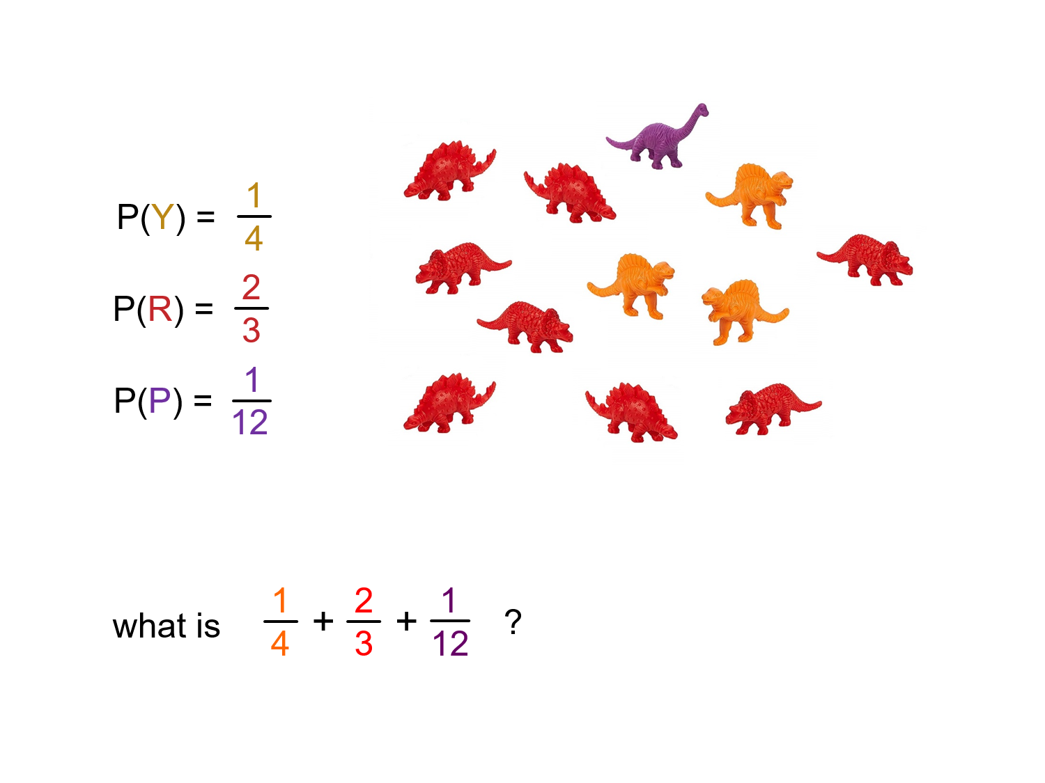 MEDIAN Don Steward mathematics teaching: probability and counters