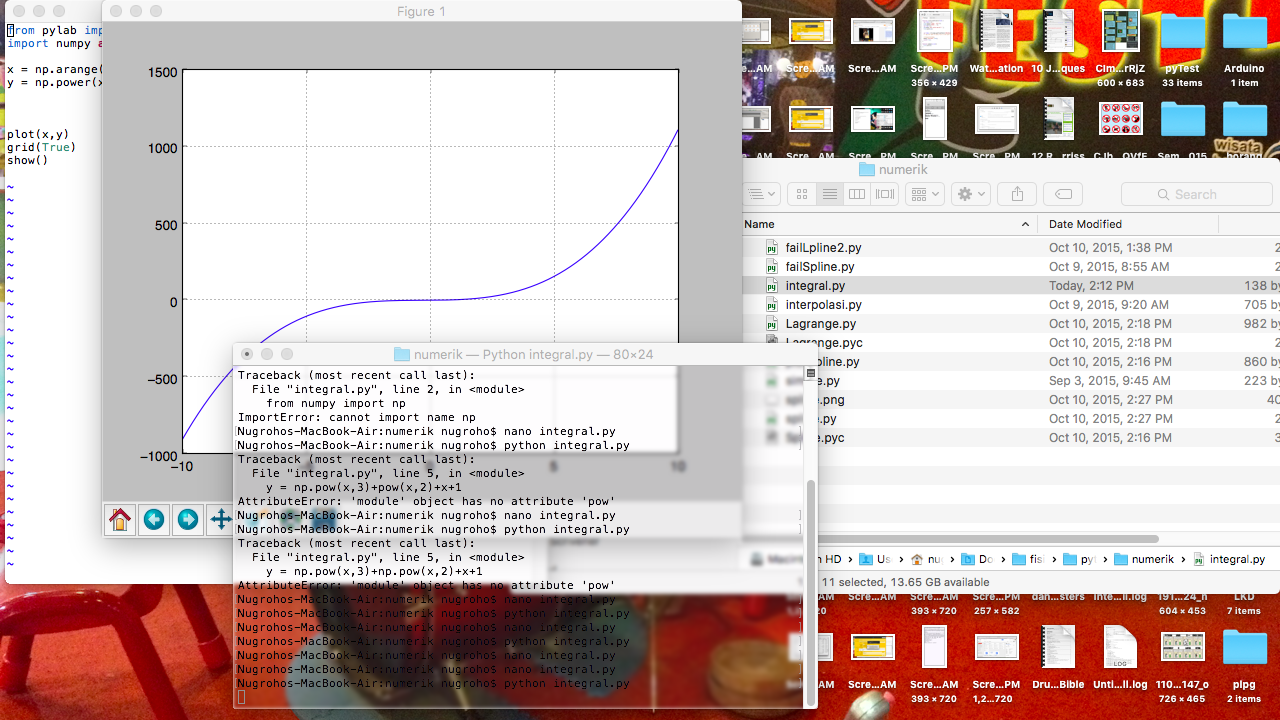Nugroho's blog.: Integral menggunakan Metode Numerik di Python dan Plot ...