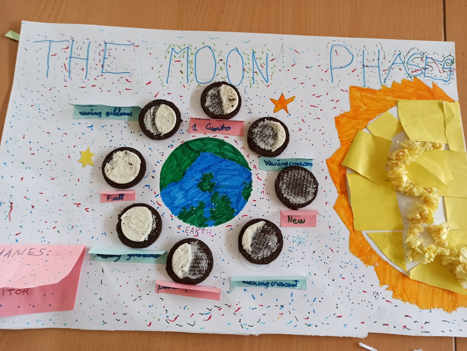 Blog De Alba The Moon Phases Oreo blog-de-alba-the-moon-phases-oreo