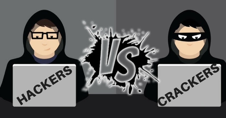 Seguridad Informática Y Tendencias Tecnológicas: Origen de la palabra ...