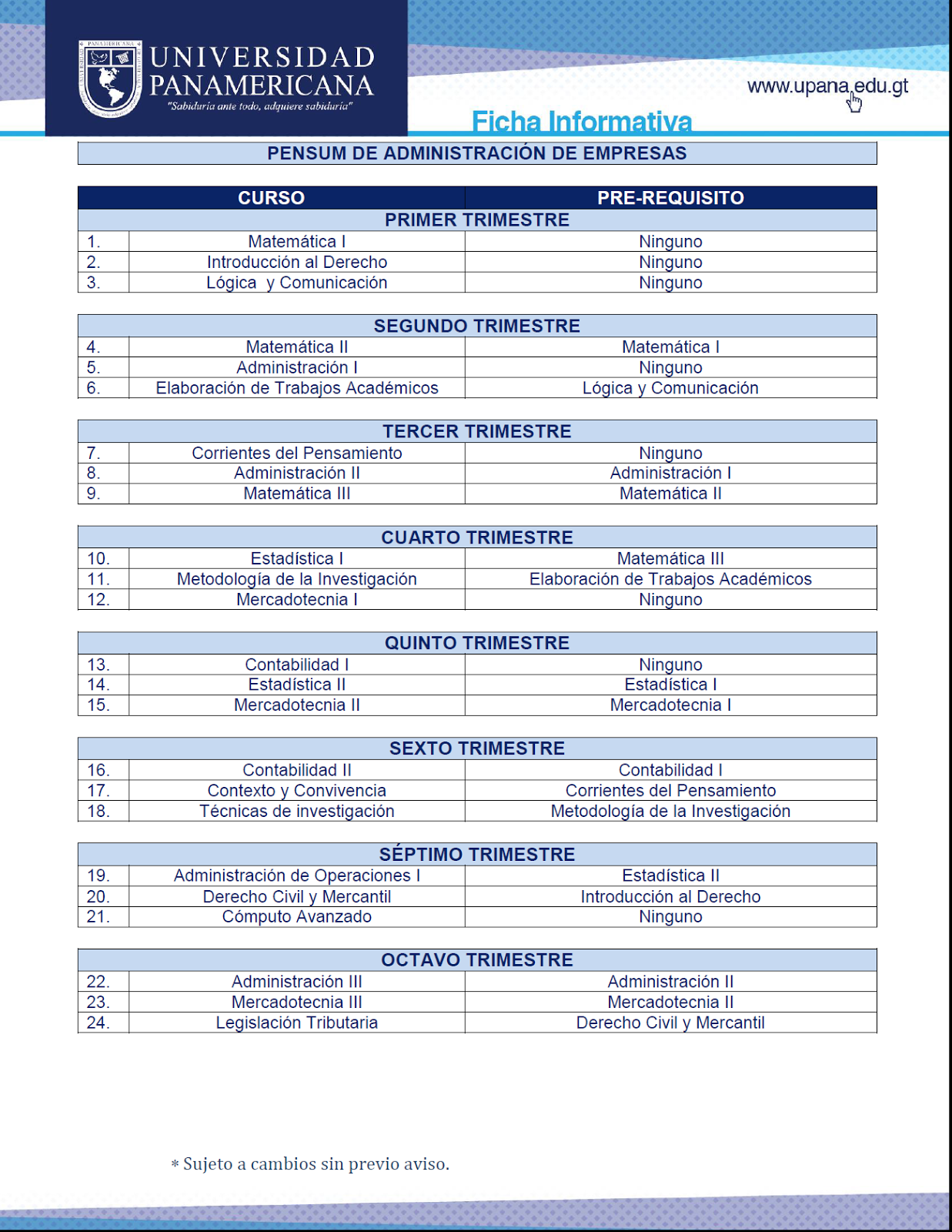 UNIVERSIDAD PANAMERICANA SEDE SAN RAYMUNDO: PENSUM DE ESTUDIOS ...