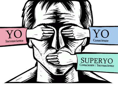 ¿Qué conocemos como inconsciente? - Te interesa saber