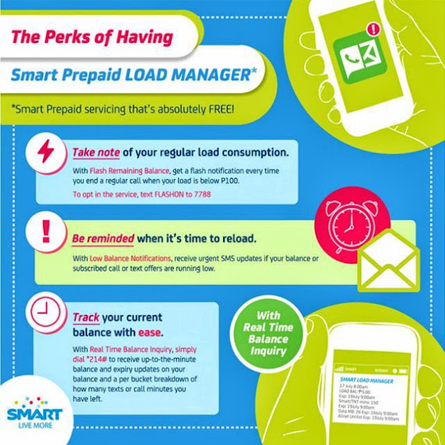 Smart Prepaid's Newest Feature: Smart Load Manager [with Infographic ...