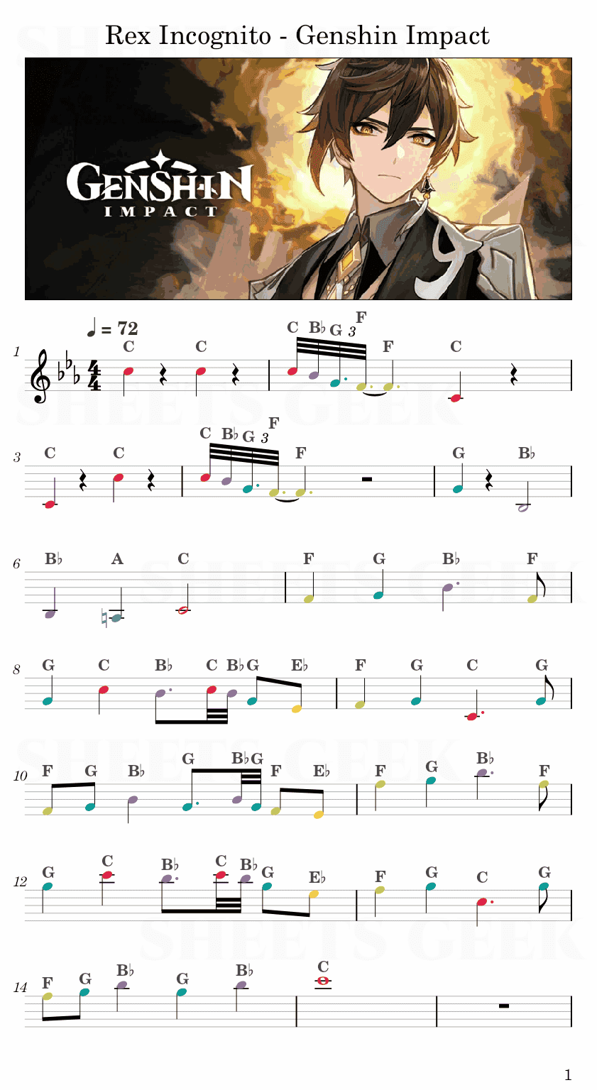 Rex Incognito - Genshin Impact | Easy Sheet Music