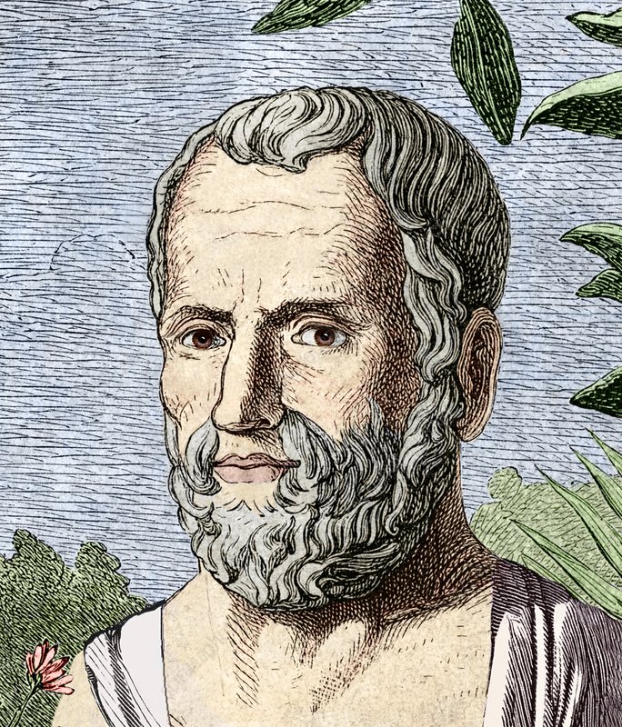 Science in classical Greece – The ancient scientist Plato, Aristotle ...