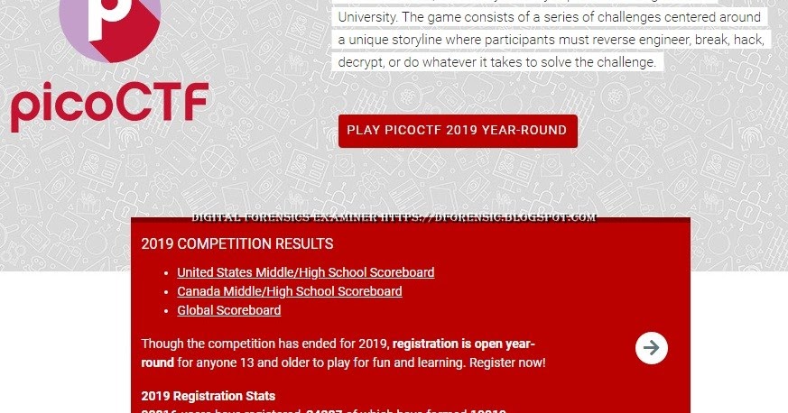 Digital Forensics Examiner: DIGITAL FORENSICS:picoCTF
