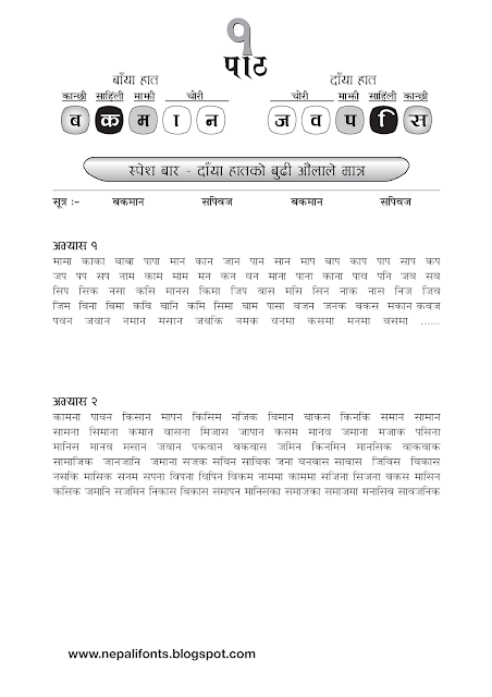 New Nepali Fonts: Nepali Keyboard Typing practice lessons for बकमान ...