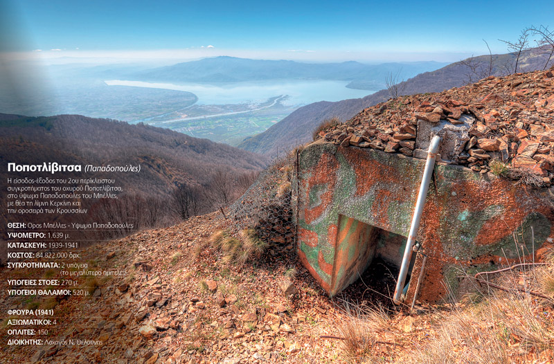 Ρούπελ - Οδοιπορικό στα ερειπωμένα οχυρά | SerresLand.gr