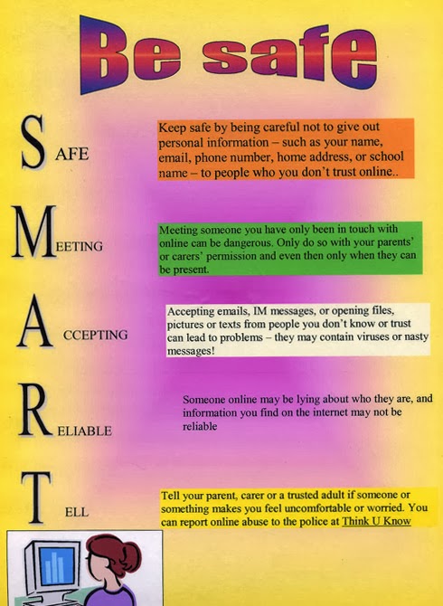 Mrs. Green's Class Blog: Week 6: E-Safety Week