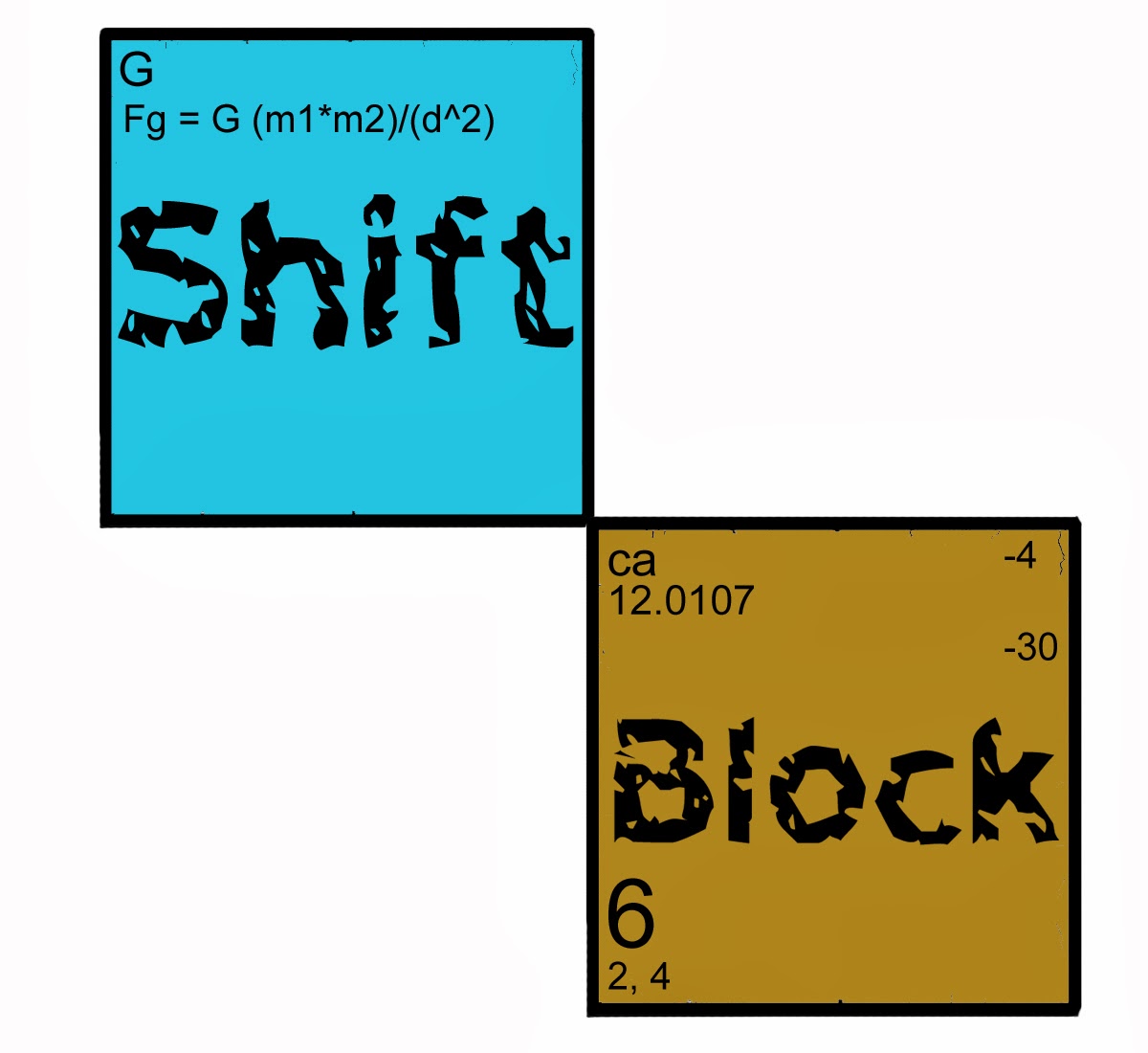 ShiftBlock