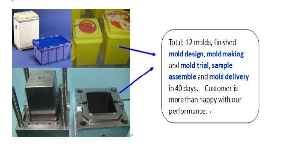 Plastic Mold Maker: Plastic containers mold and lid mould for sale