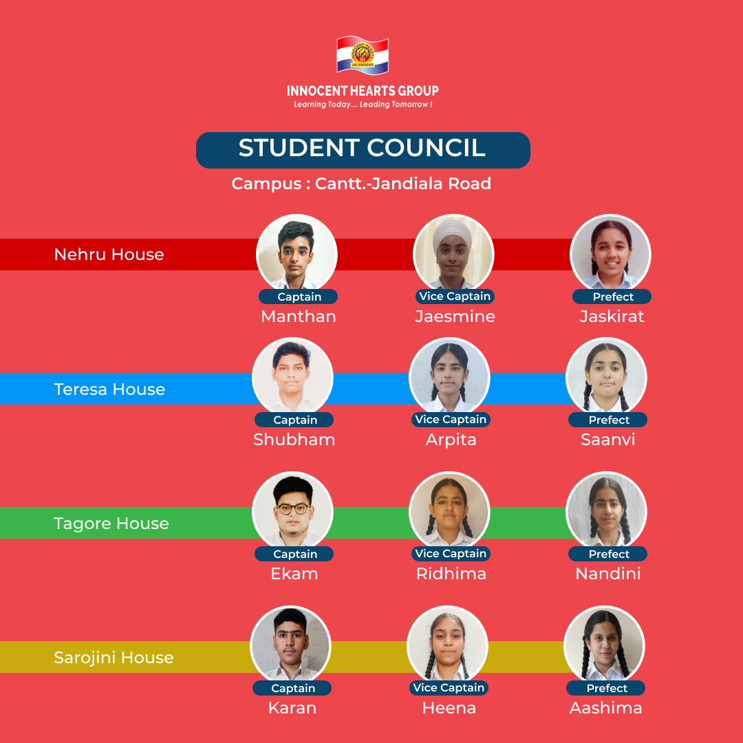 Student Council (2021-22)