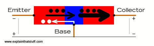 Lance Winters TTEC 4847 Vehicle Electrical Electronics