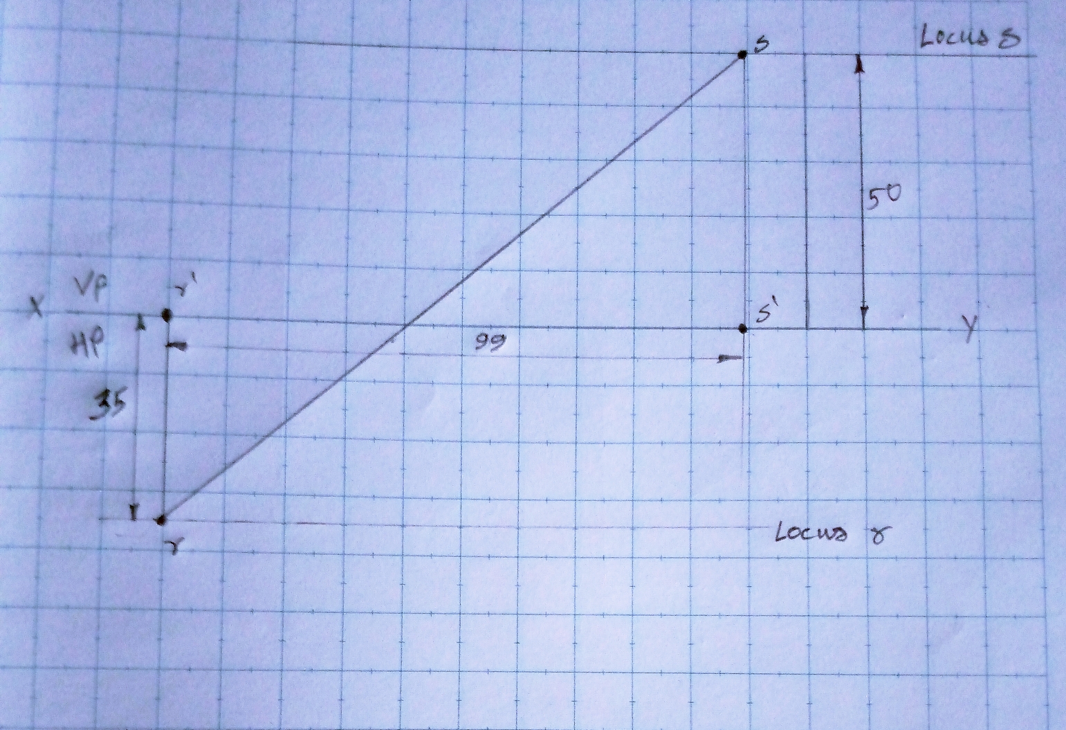 Projection of points questions with answers | Projection Of Points ...