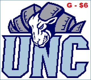 EASY PATTERNS: University of North Carolina Tar Heels cross-stitch pattern