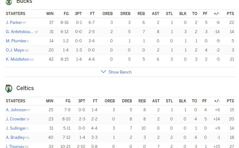 LucidSportsFan: 2016-02-21