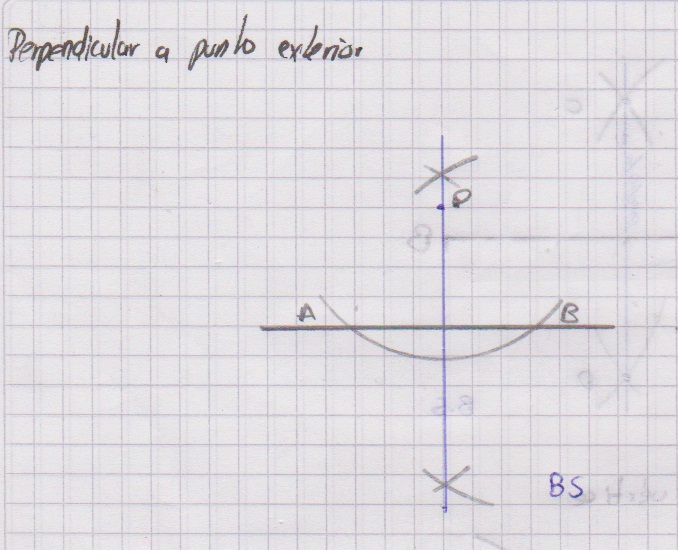 DIBUJO: Geometría Plana