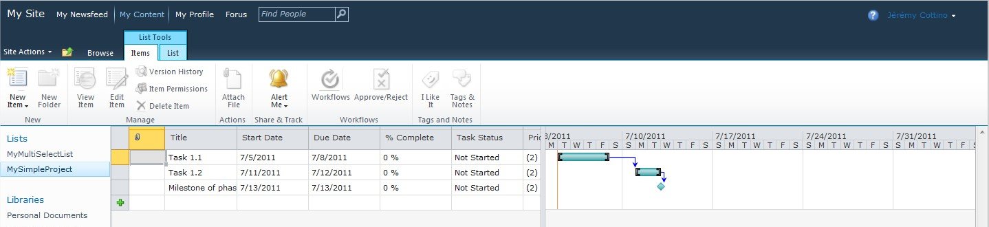 How to synchronize Microsoft Project file with SharePoint task list