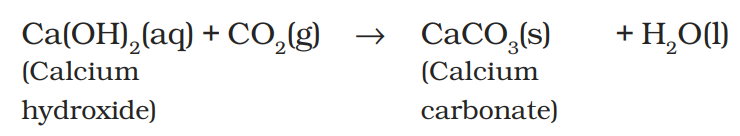 Chapter 1: Chemical Reactions and Equations | CBSE Class 10 | NCERT ...