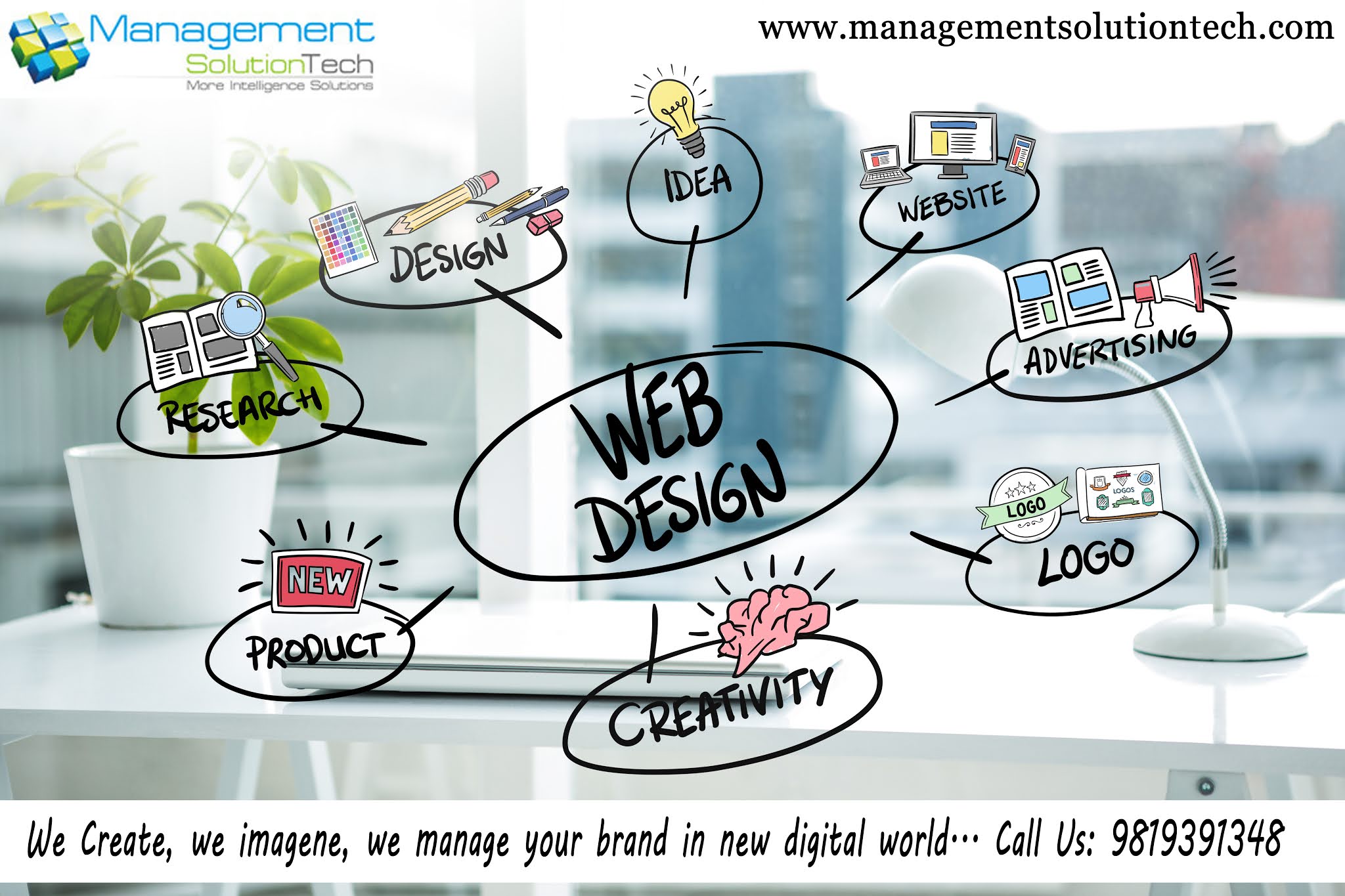 Website designing & development: List of Website Components