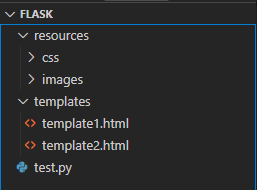 Flask Framework on Windows